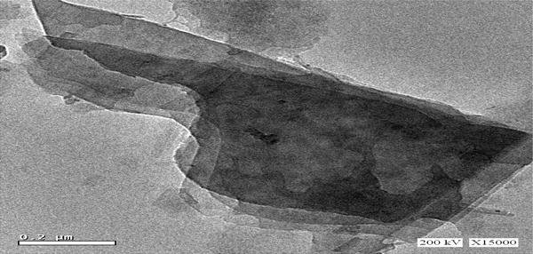 The Big Picture TEM – Graphene sheets – Scientific Inquirer